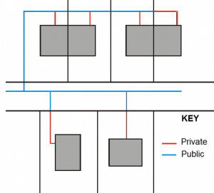 Build Over Drainage Surveys - London Drainage